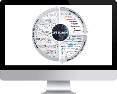 Home - OFS Portal - Trusted Energy Supply Chain Network
